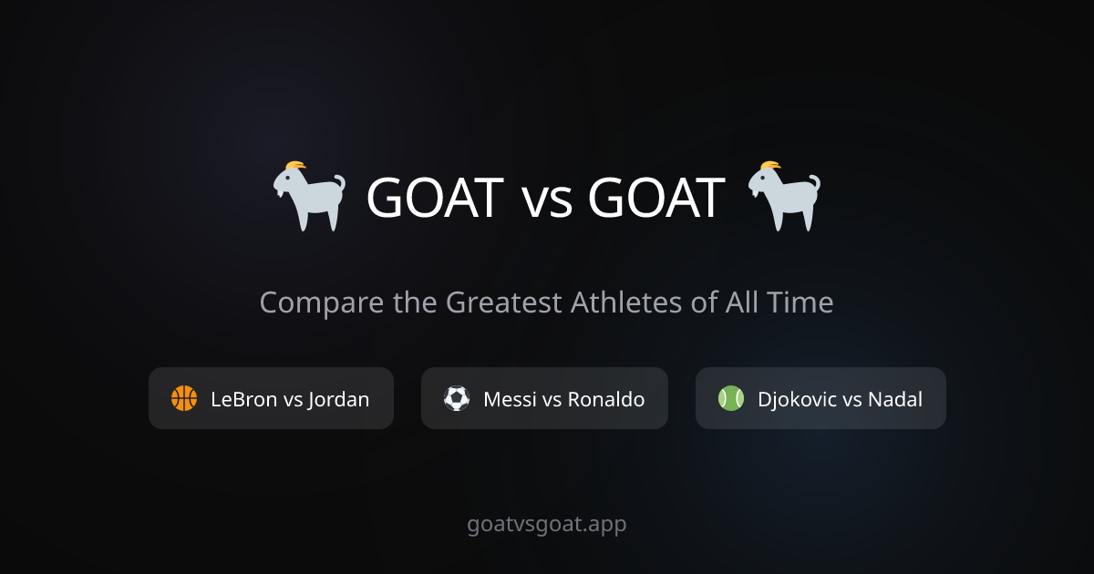 GOAT vs GOAT - Compare the Greatest Athletes of All Time